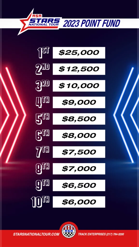 ASA STARS National Tour Announces Details of $100,000 Point Fund ...