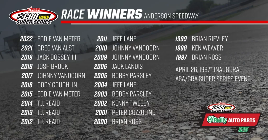 ASA/CRA Super Series to Open Points Season Saturday at Anderson ...